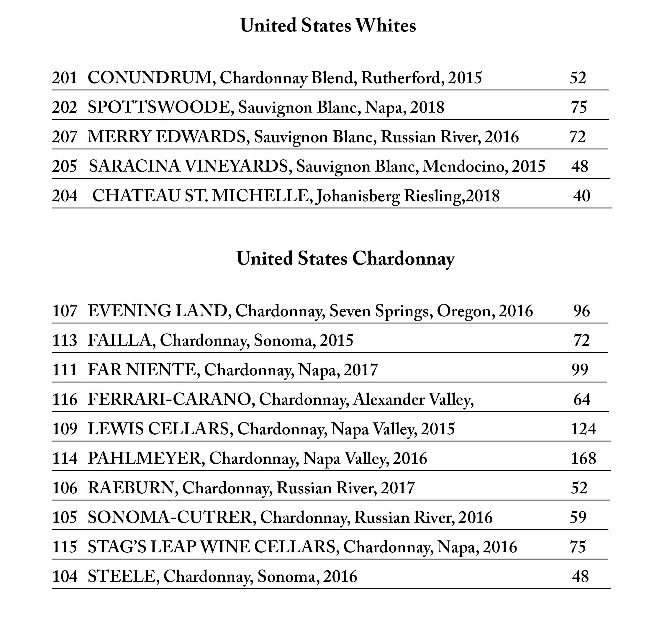 Wine List | The Monocle